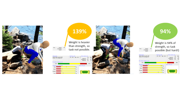 Two ways to lift a rock – which is more “ergo”?