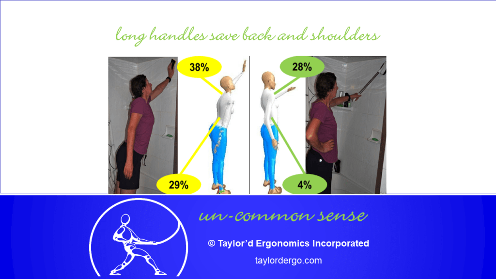 use a long handled tool