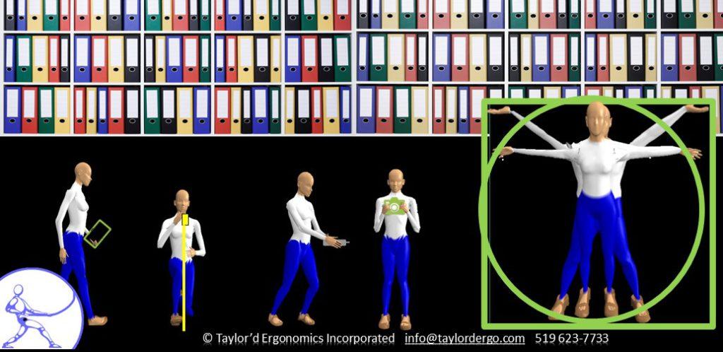 6 Reasons to Build a Library of PCDAs