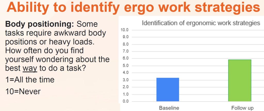 Retail, you’re next! What can the retail sector expect from the MLITSD blitz?